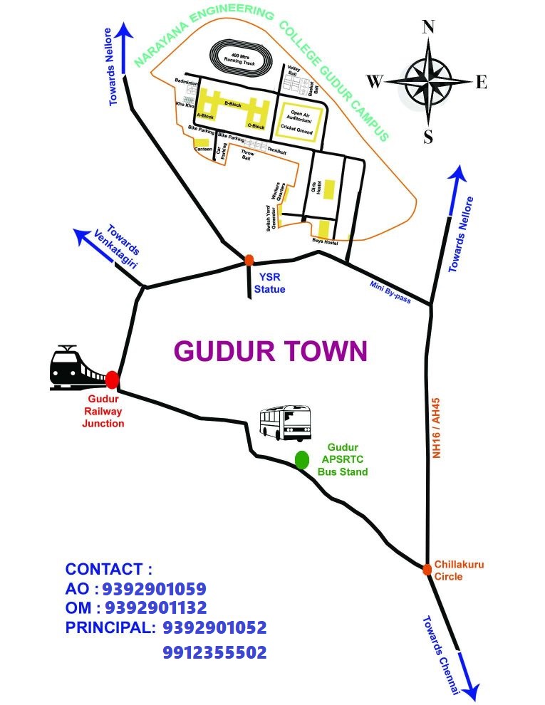 NEC Gudur | Narayana Engineering College